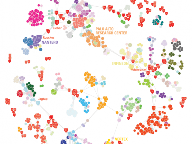 Lee Fleming studies the influence of social-network structure on ...