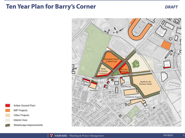Harvard releases new 10-year plan for Allston | Harvard Magazine